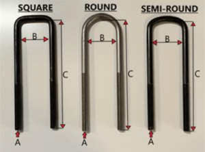 How To Measure U-Bolts | Uboltsdirect.com